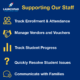 Launchpad Student Support System - Visions In Education